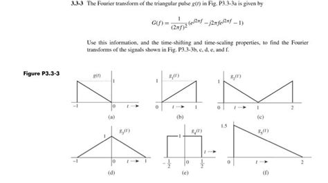 Solved 3 3 3 The Fourier Transform Of The Triangular Pulse