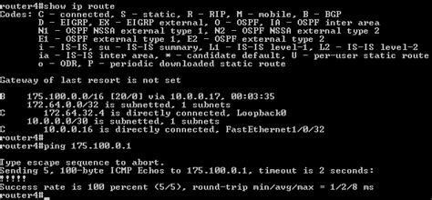 Bgp Synchronization Das Blinken Lichten