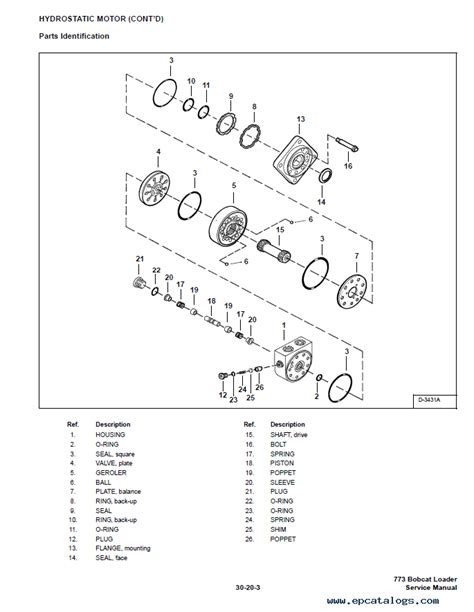 Bobcat 773 773hf 773 Turbo Loaders G Series Service Manual Pdf