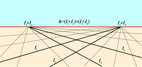 Coordinate Grid Single Wallpapers Wallpaper Cave