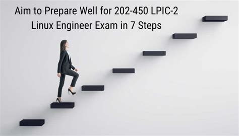 202 450 Lpic 2 Exam Success Guide