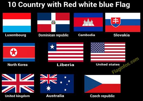 Country Flags With Just Red And White At Beth Heard Blog