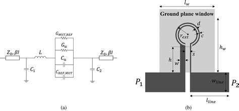Microfluidic Reflective Mode Differential Sensor Based On Open Split