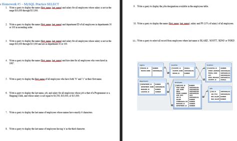 Solved Homework MySQL Practice SELECT Write A Query Chegg