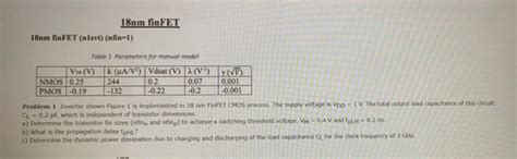 Solved 18nm Finfet 18mm Finfet Nisvt Nfin Table I