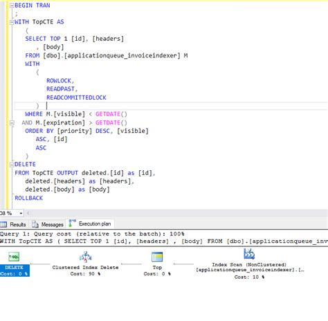When Querying For Work Implicit Conversion Is Used And Index Could Be