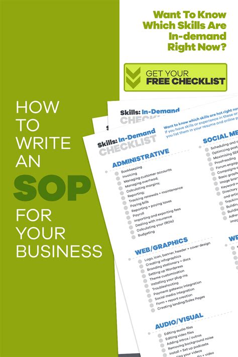 How To Write Standard Operating Procedures Artofit