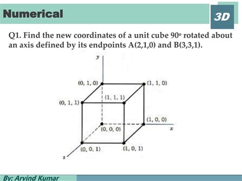 3 D Transformation Rotation Pptx