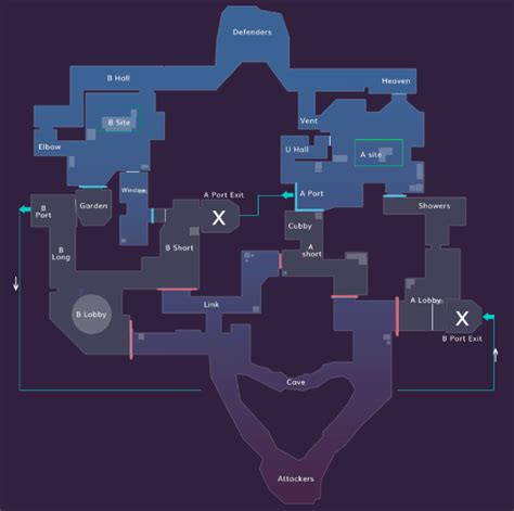 Valorant Bind Map Guide：teleporters、strategies＆best Agents