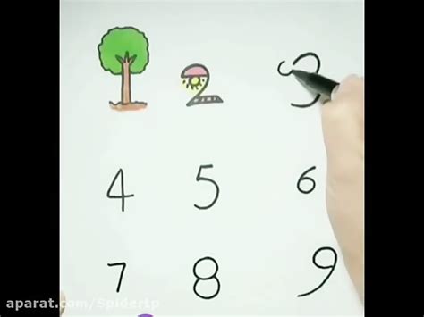 نقاشی با اعداد