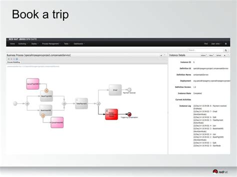 A Guide To Modern BPM Integration PPT