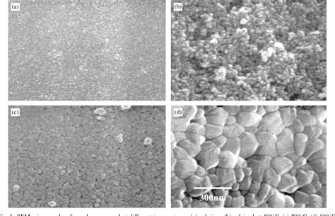 Figure 5 From The Effect Of Calcination Temperature On The Crystallinity Of Tio2 Nanopowders