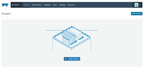 how to install single node kubernetes cluster using rancher on
