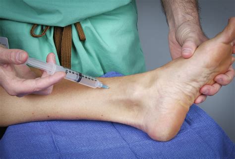 Ankle Block Musculoskeletal Key