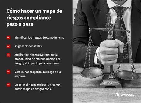 Mapa De Riesgos Compliance ¿cómo Elaborarlo Grupo Atico34