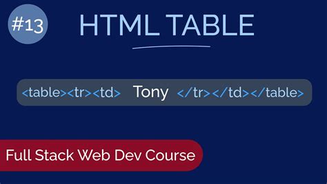 Html For Beginners Html Table Element Web Development Tutorials 13 Youtube