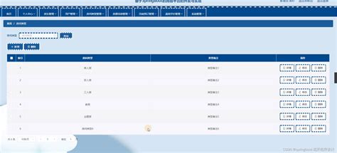 Springbootjavaphpnodepython基于springboot的民宿平台的开发与实现【计算机毕设】 Csdn博客