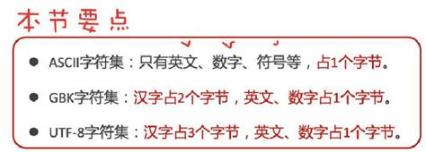 黑马day09字符集 编码 Io英文数字一般不会乱码因为很多字符集都兼容ascii编码 Csdn博客