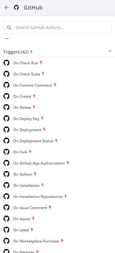 N8n Webhook And Github Webhook Questions N8n Community