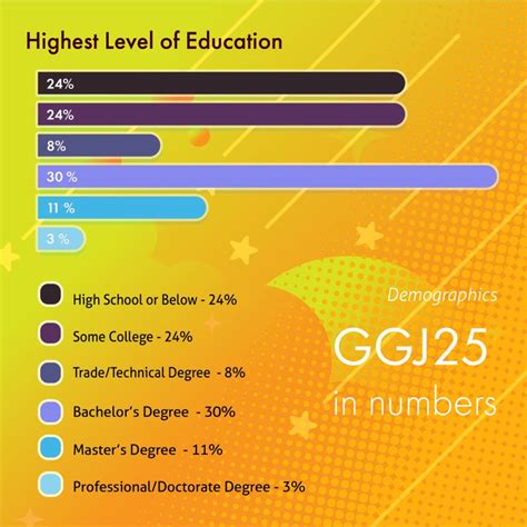 Indiegames Gamedev Indiedev Gamejam The Global Game Jam