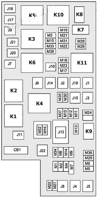 Dodge Journey 2009 2010 Fuse Layout Diy And Guides