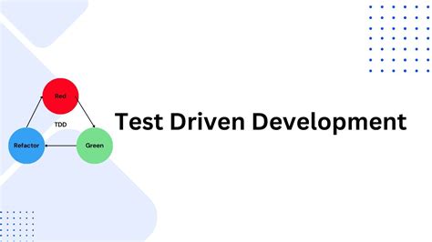 Testing In Magento 2 Test Driven Development Tdd Youtube