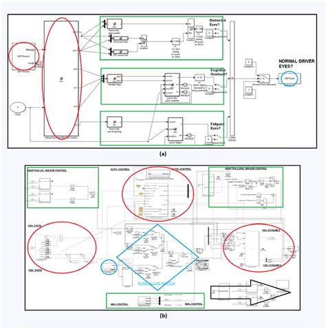 Depiction Of Two Separate Matlab Simulink Models Which Are Run