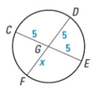 Properties Of Intersecting Chords Inside A Circle