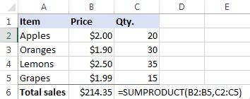 How To Multiply In Excel Numbers Cells Entire Columns