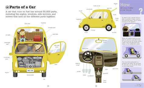 Do You Know Vehicles And Transportation Bookxcess