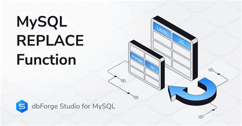 Devart 💡 Meet Your New Favorite Sql Copilot — Dbforge Ai Assistant Tired Of Writing Sql From
