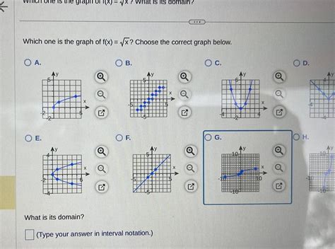 [answered] Hich One Is The Graph Of F X X What Is Its Domain Which One Kunduz