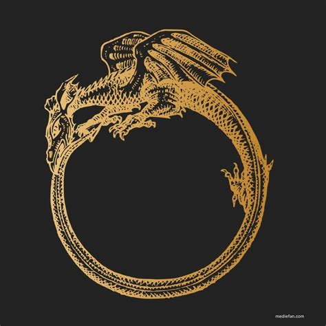 Ouroboros Le Symbole Mystique Du Serpent