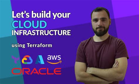 Build And Optimize Your Infrastructure With Devops Solutions By