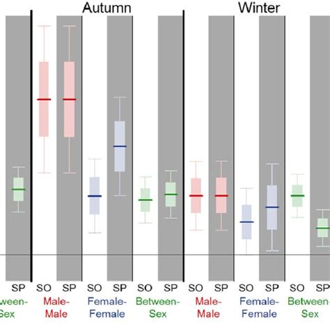 Timeline Of Germ Theory Of Disease For Tuberculosis Download Table
