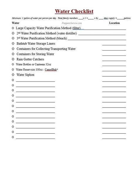 Prepper Supplies Checklist Survival Prepper Prepper Supplies