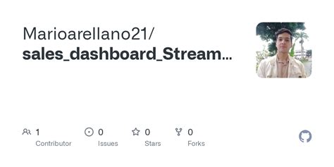 Github Marioarellano21salesdashboardstreamlitpractica