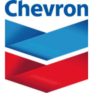 Chevron Logo Geometric Shape Corporate Identity Recognizable Sign