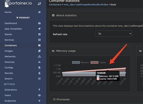 获取docker容器的内存使用情况docker容器中的free命令 Csdn博客