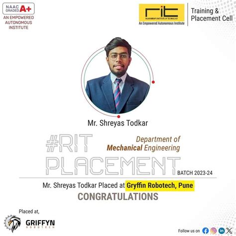 Abhijeet Shah Posted On Linkedin