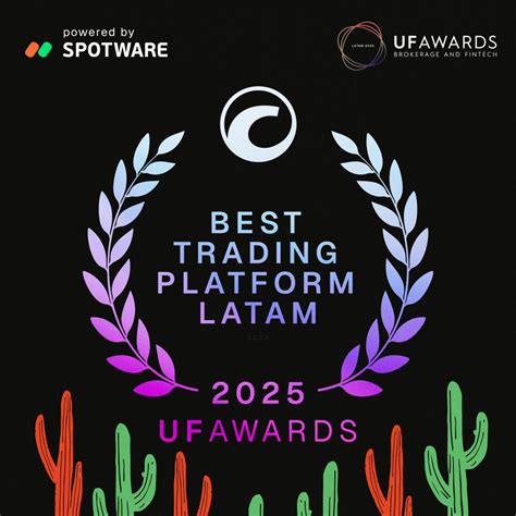 Spotware We At Spotware Are Happy To Announce The New Ctrader Web 42