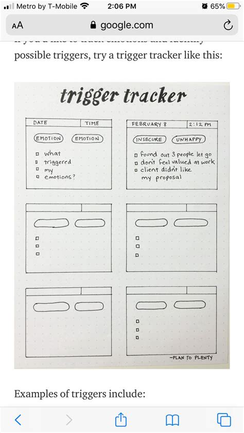 Trigger Tracker Artofit