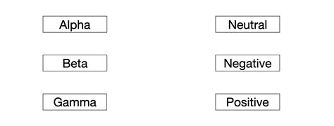 Radioactivity Cambridge CIE IGCSE Physics Exam Questions Answers PDF