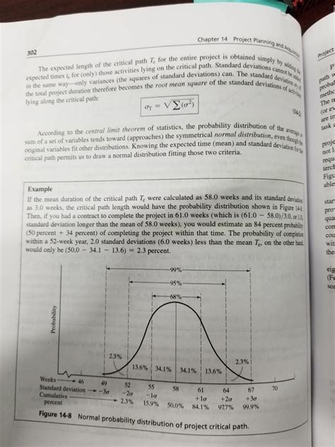 Solved If A Project Has An Expected Time Of Completion Te Of Chegg Com