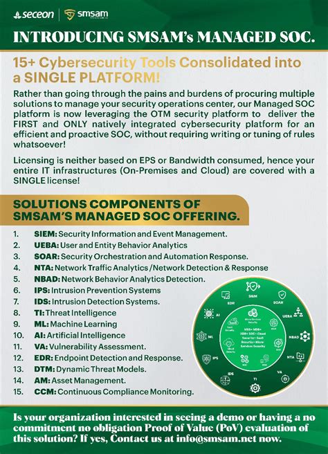 Sunday Mcdickson Samuel Sms On Linkedin Aixdr