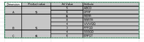 Solved Tablematrix Visual Microsoft Fabric Community