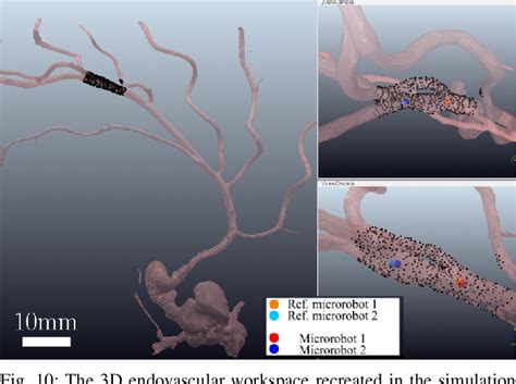 Figure 10 From Experimental Evaluation Of Haptic Shared Control For