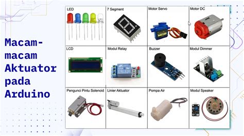 Materi Sensor Dan Aktuator Pada Microcontroller Pdf
