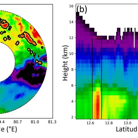 5 A An Example Radar Reflectivity Mosaic At 2 Km From The Chennai Download Scientific