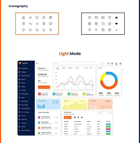 Lector Dashboard Interaction Behance